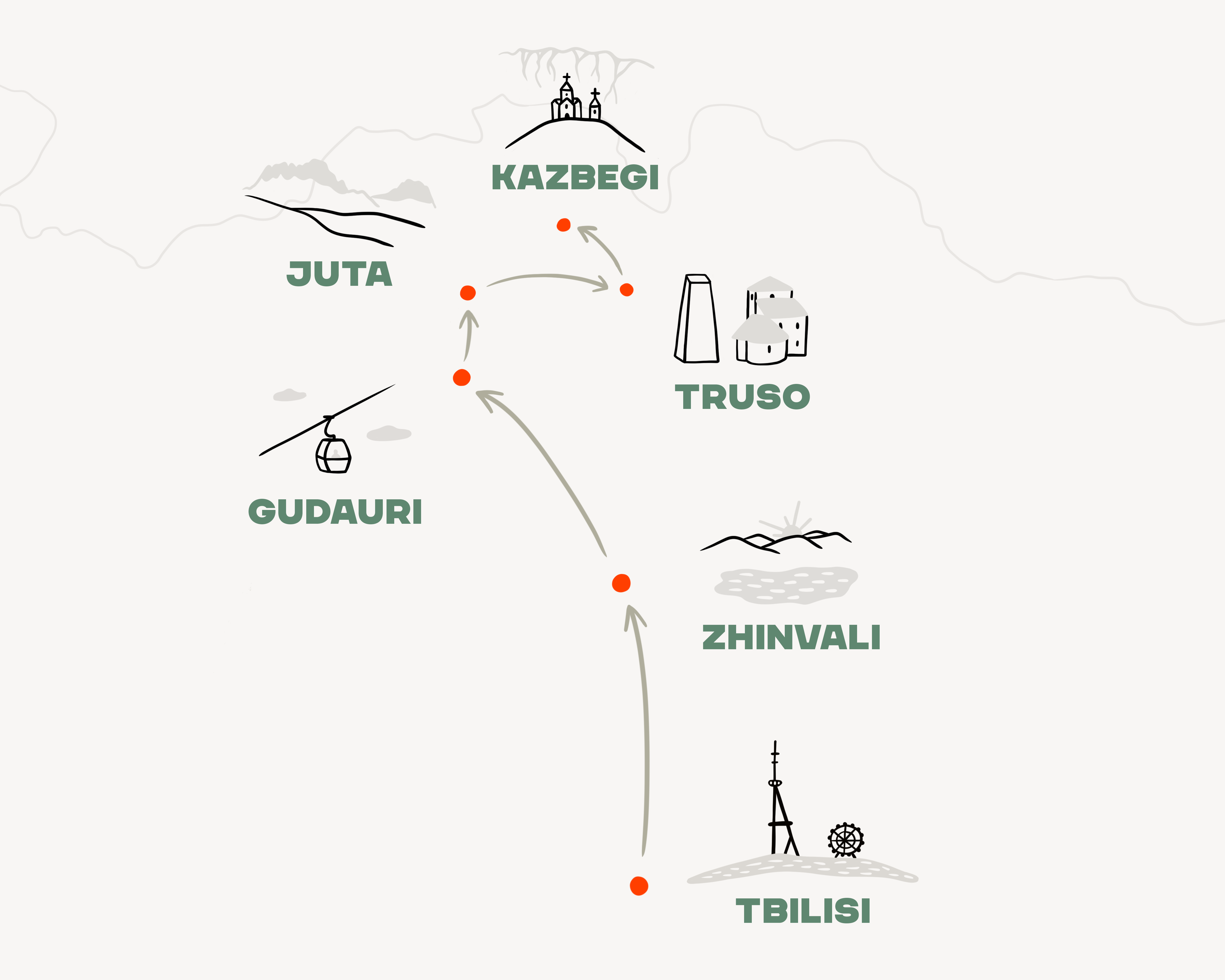 A mysterious Valley of Truso – Vanday