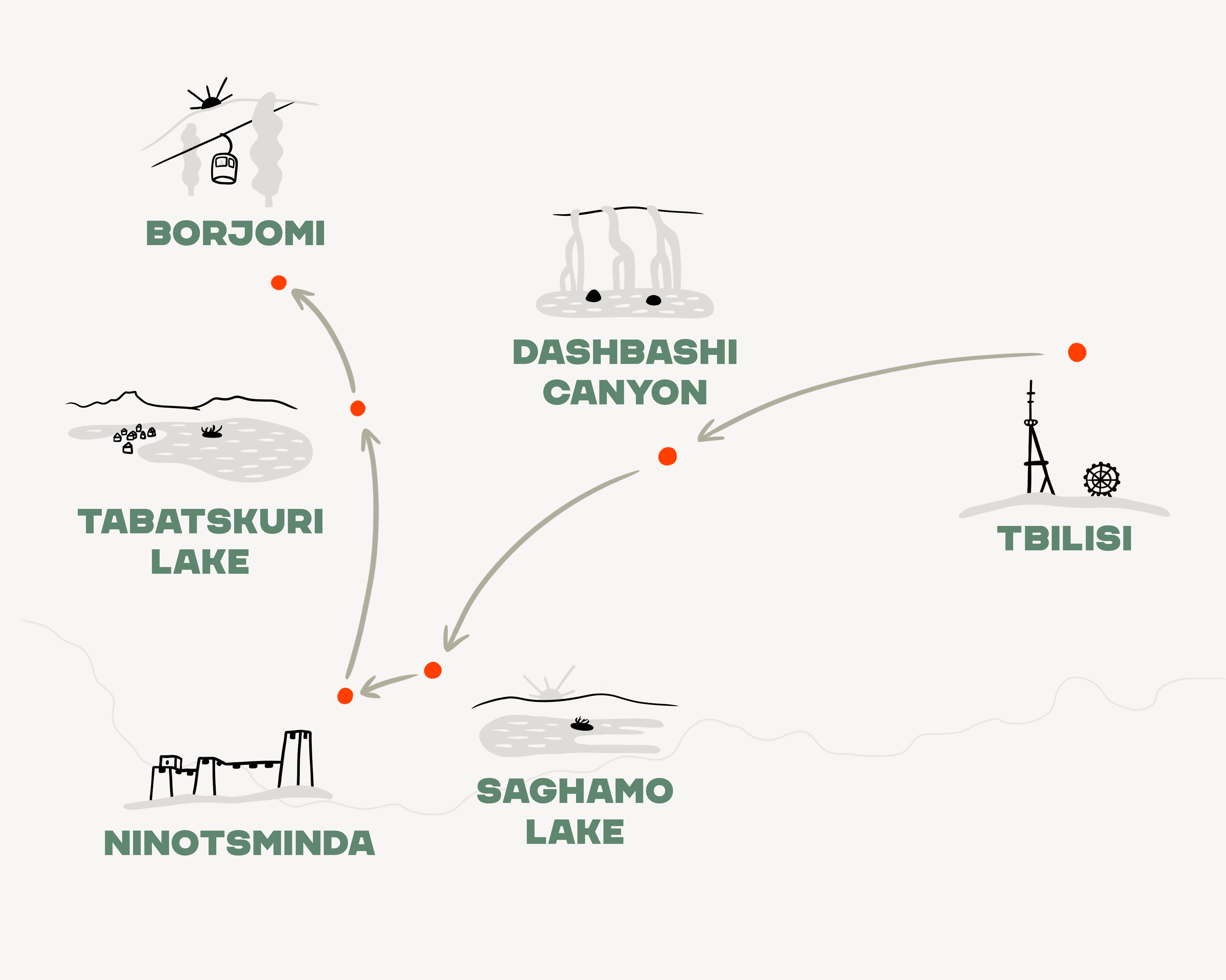 Magic of Samtskhe Javakheti – Vanday